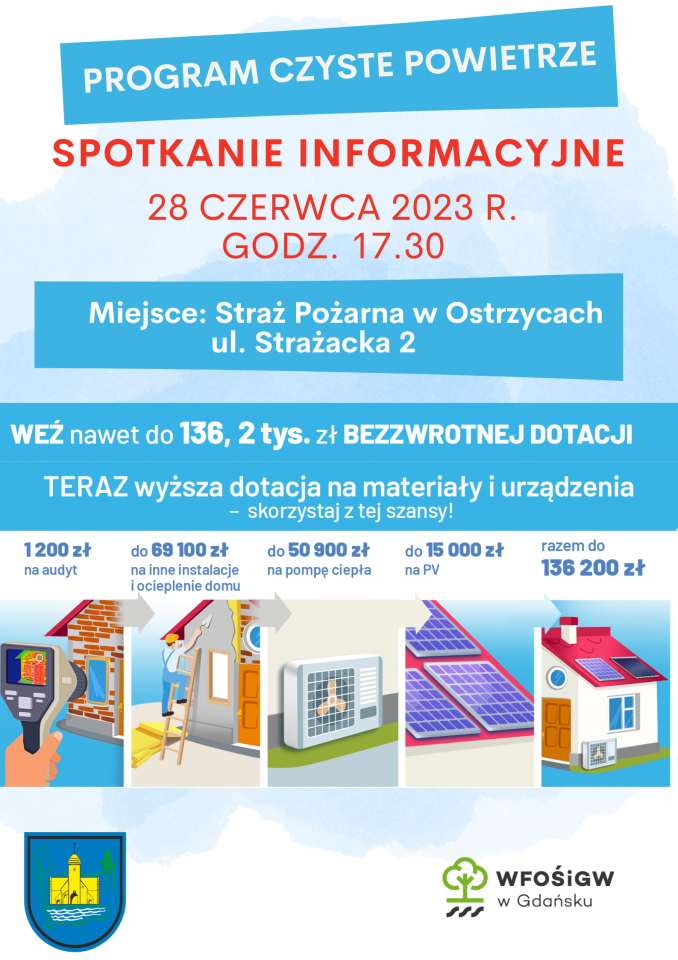 Ostrzyce. Spotkanie informacyjne w ramach programu "Czyste Powietrze" - wiadomości Kartuzy